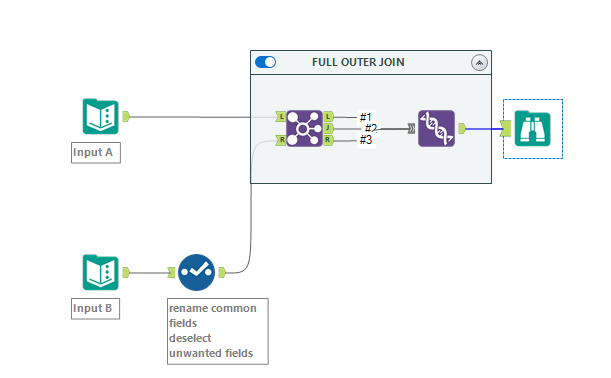 Solved: Union tables with different fields - Alteryx Community