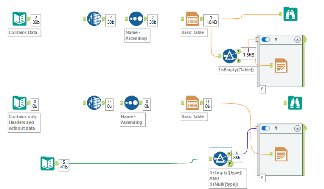 Solved How Can I Stop Generate Blank Output Files Alteryx Community