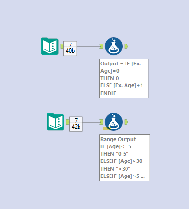 Formula to add numeric value to a column and chang... - Alteryx Community