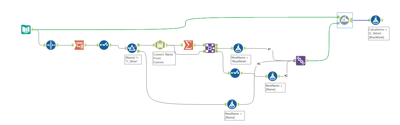 Subtract Columns From Each Other Dynamically Alteryx Community 