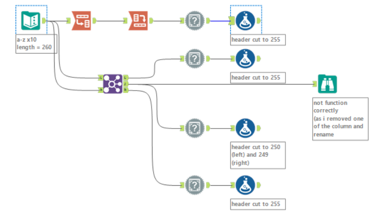 Solved: Limitation of field size in Transpose tool - Alteryx Community