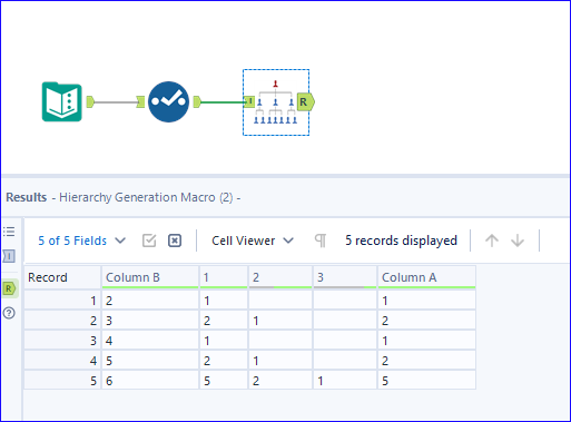 Flattening Org File - Alteryx Community