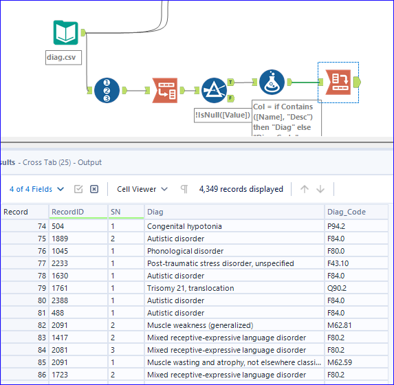 Solved: question on how to stack multiple columns into one - Alteryx Community