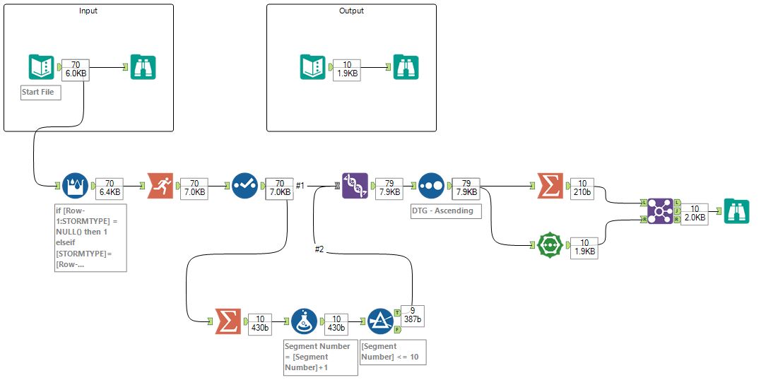 Challenge #84: Map Hurricane Harvey's Storm Evol... - Page 7 - Alteryx ...
