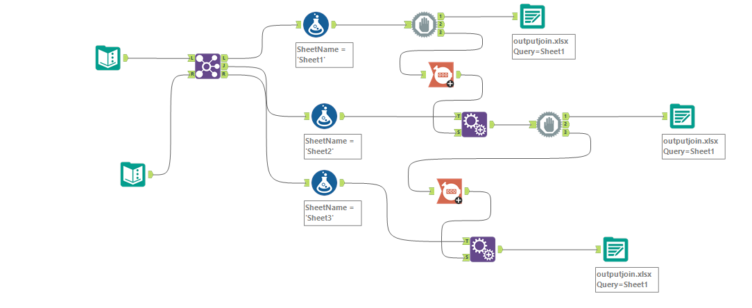 Solved Block Until Done After Join Alteryx Community 4209