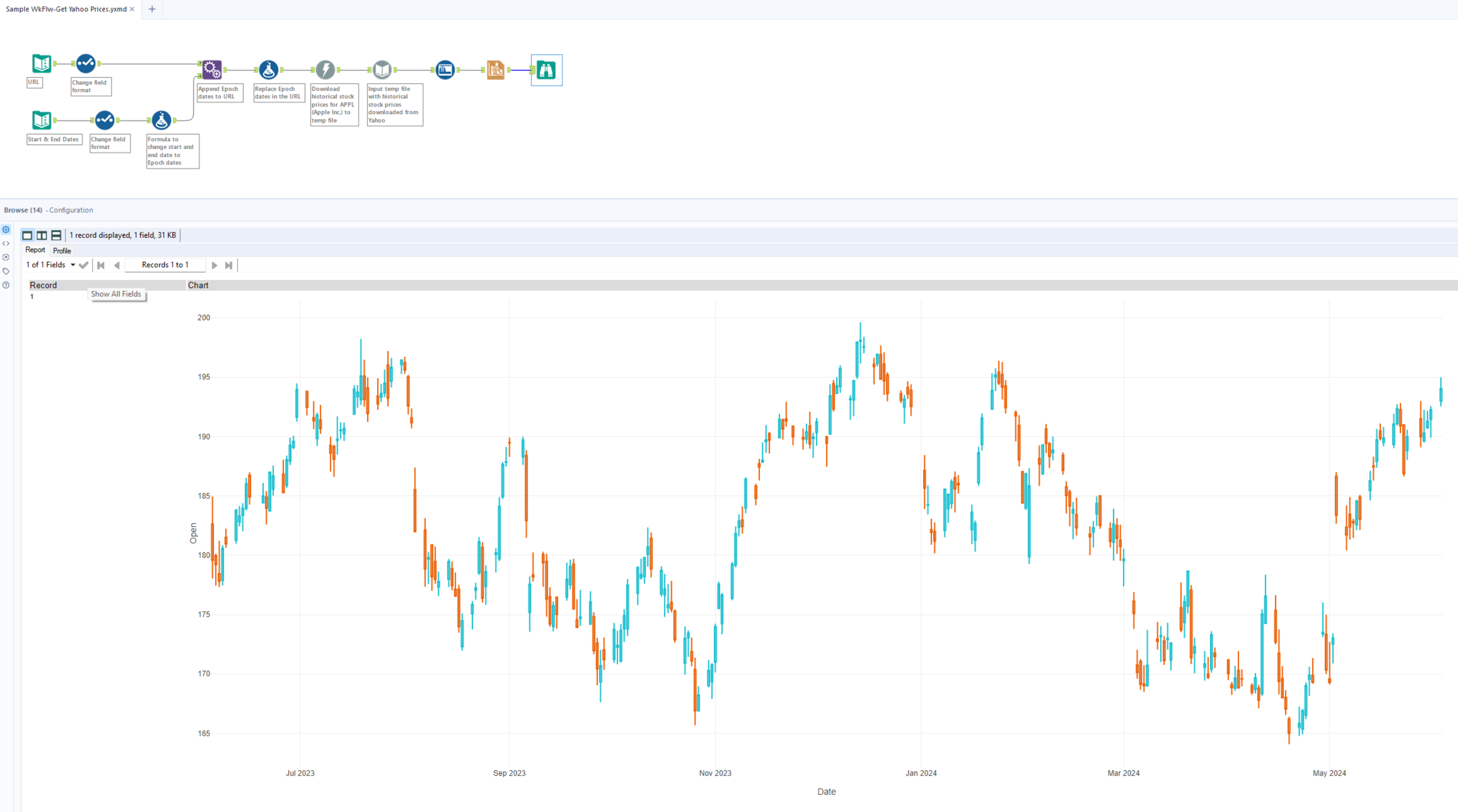 Solved: Download Tool - Download data from yahoo Finance -... - Alteryx ...