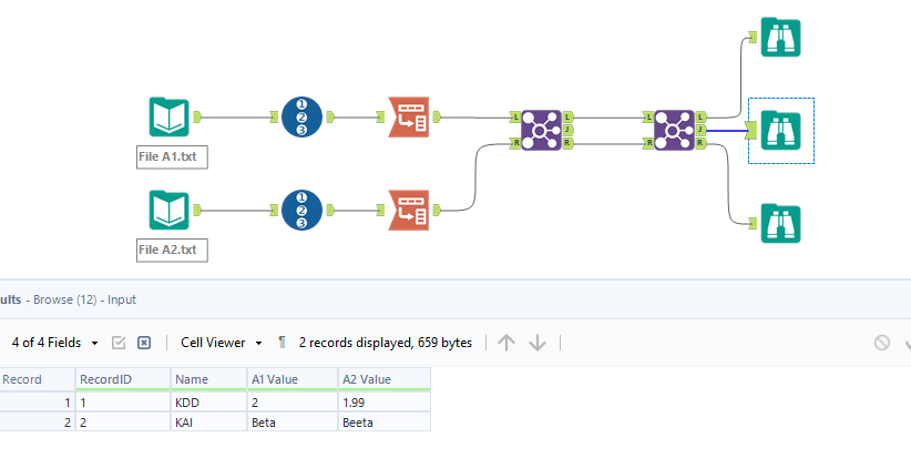 Solved: Comparing Differences in .TXT files - Alteryx Community