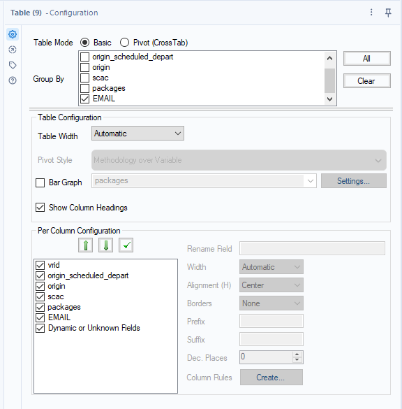 Solved Bulk Emailing To 5000 Dynamic Users Using Basic Alteryx Community