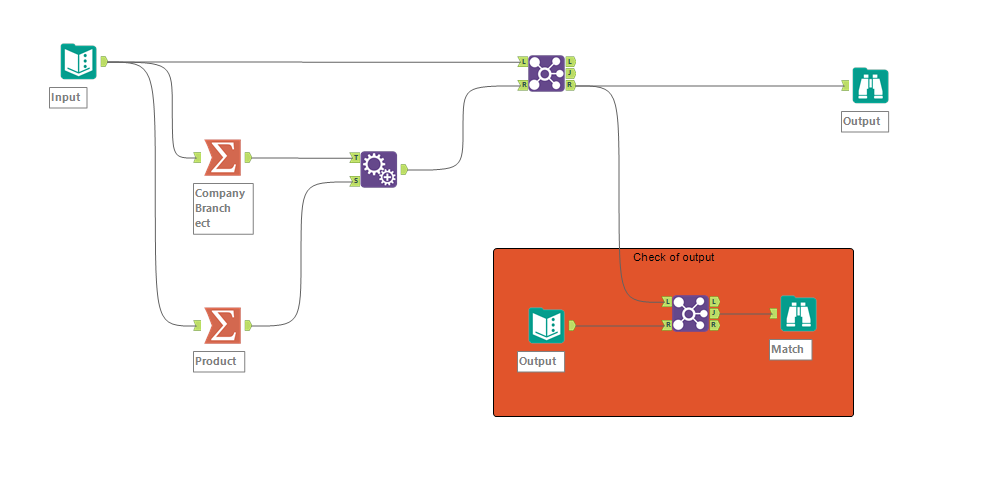 Solved: Marco to find desired missing data - Alteryx Community