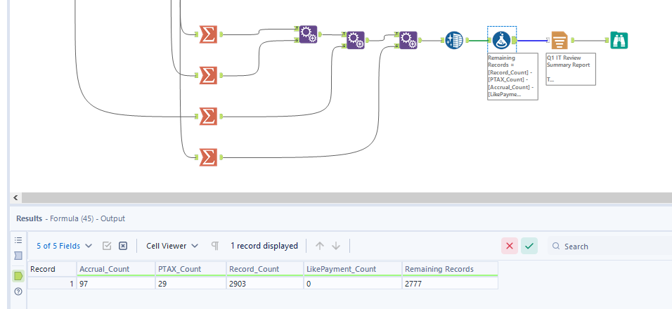 Solved: Summary Report - Alteryx Community