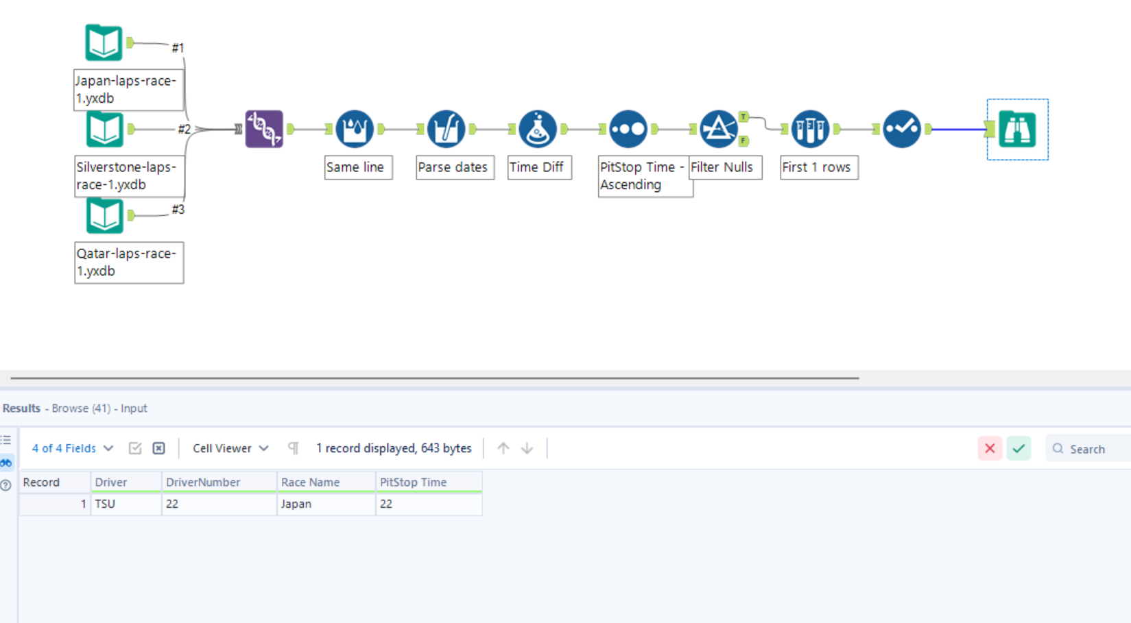 Challenge #428: Inspire 2024 – Grand Prix (Lap 1) - Alteryx Community