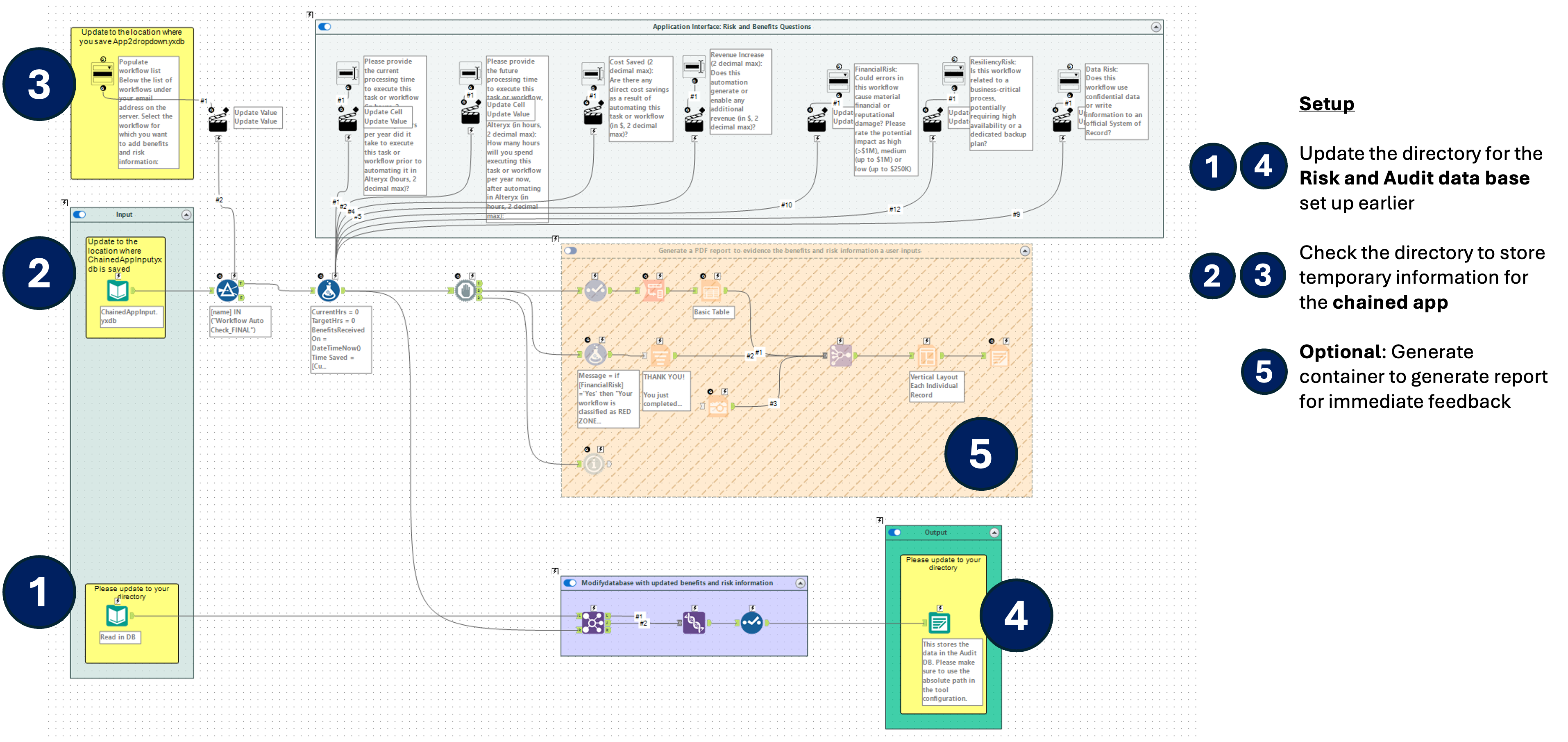 Managing Risk and Benefits Better: Introducing “Ri... - Alteryx Community