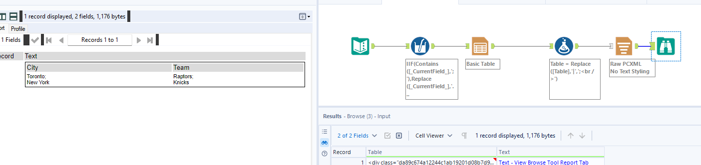 How to create a new line(not row) in a table - Alteryx Community