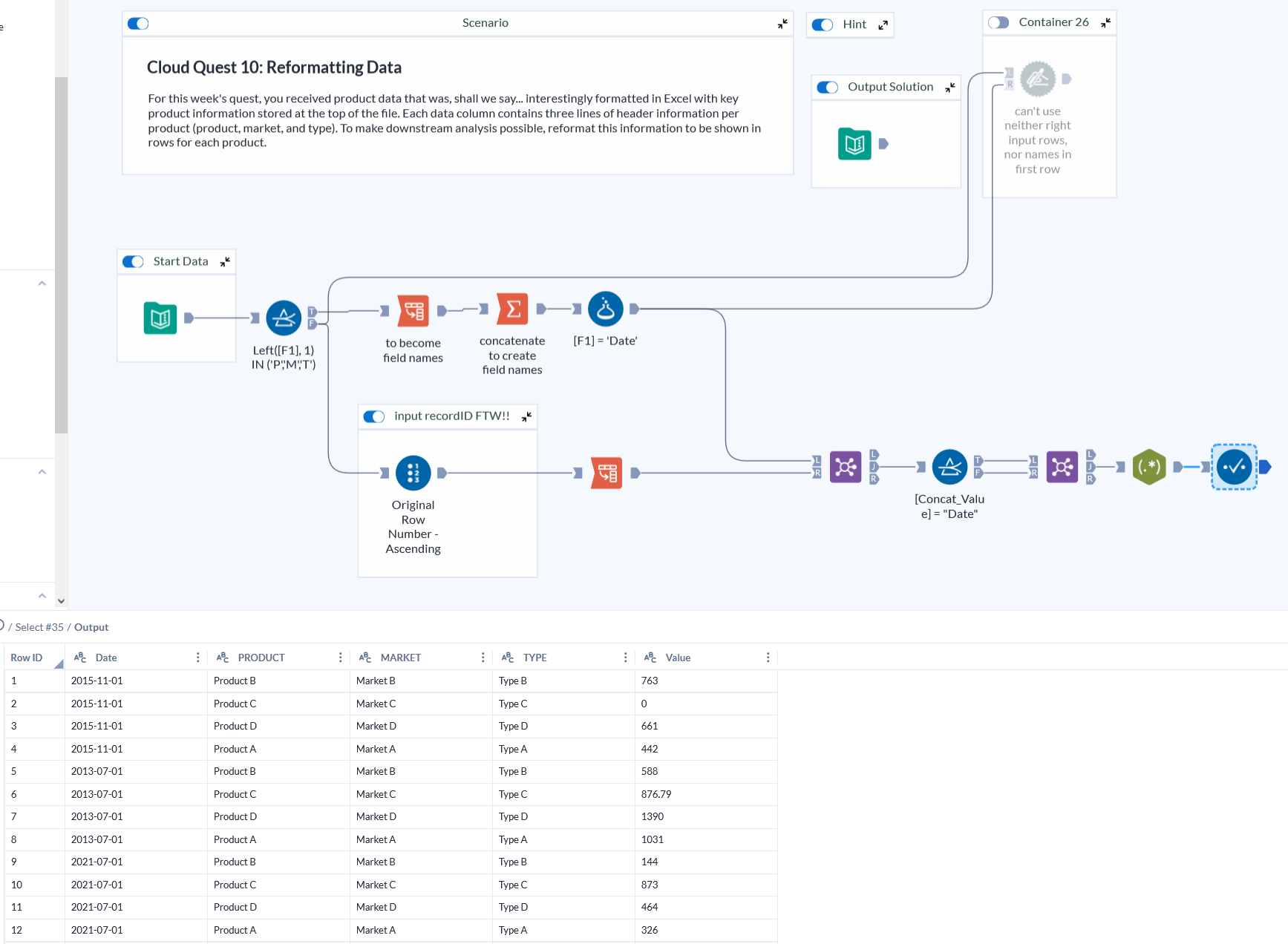 Cloud Quest #10: Reformatting Data - Alteryx Community
