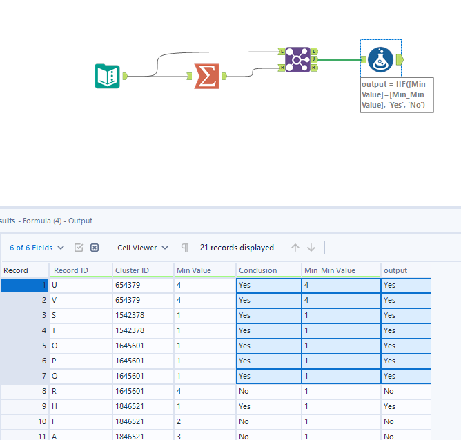 Solved: Min Value - Alteryx Community