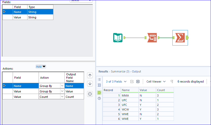 Countif function - Alteryx Community