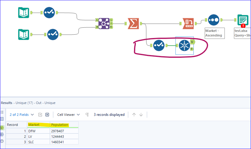 Result are different in tableau and alteryx. Pleas... - Alteryx Community