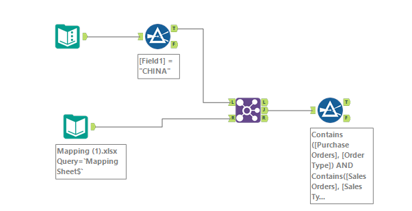 Make dynamic for mapping sheet in Workflow. - Alteryx Community