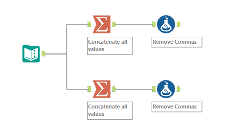 summarize tool configuration - Alteryx Community
