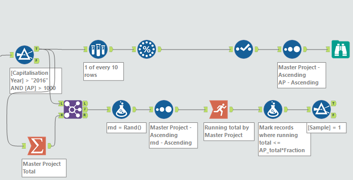 Sample based on total - Alteryx Community