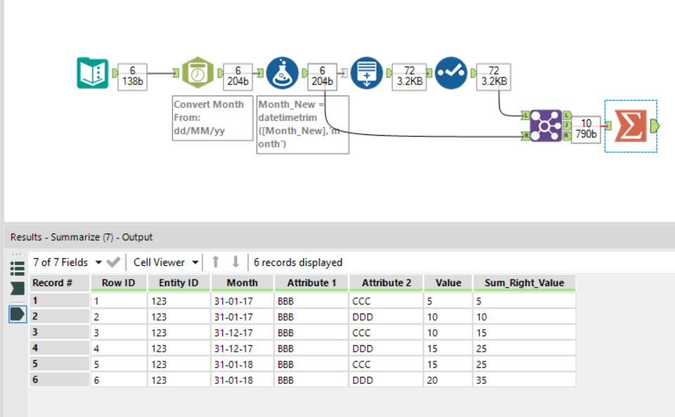 Solved: Creating an moving running total - Alteryx Community