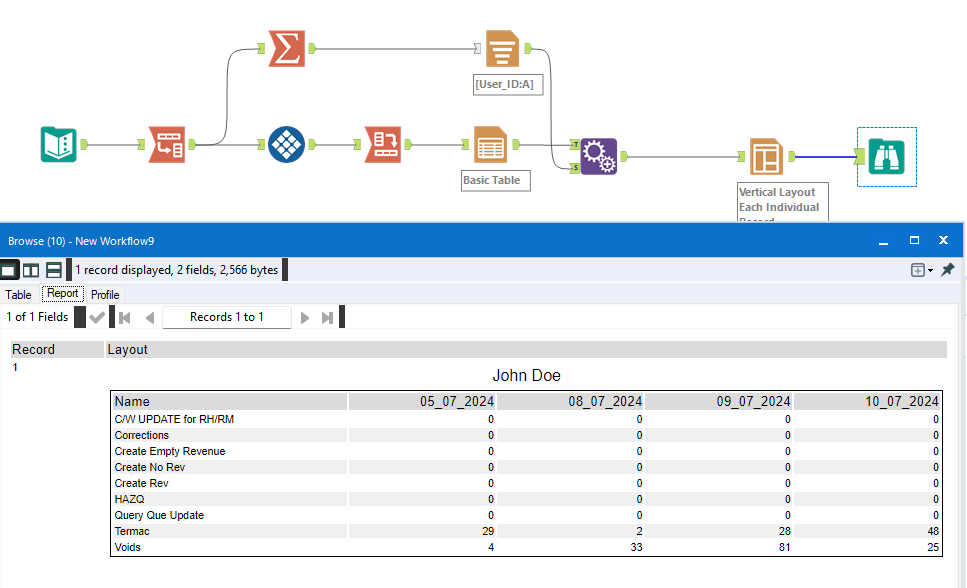 Solved: Transpose or Cross Tab Configuration Assistance - Alteryx Community