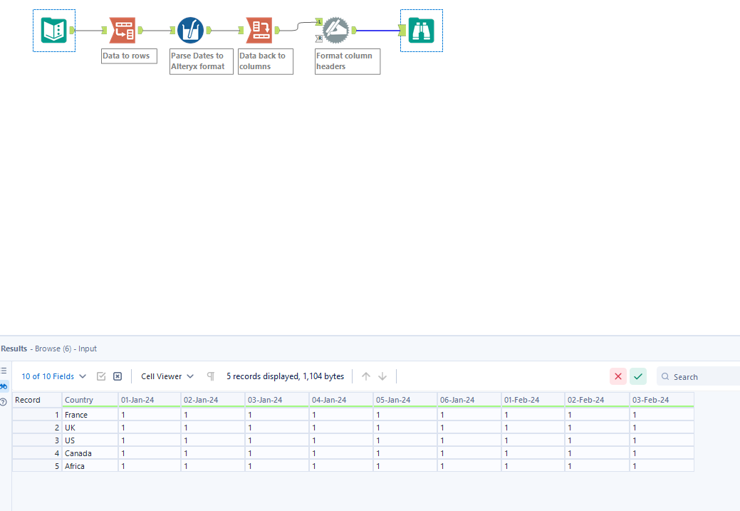 Solved: How to convert date in ascending order - Alteryx Community