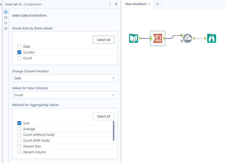 How to transpose vertical date to horizontal date - Alteryx Community