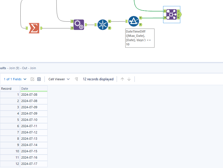 Solved: Max Date - last 10 days - Alteryx Community