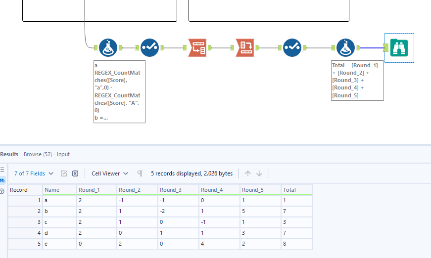 Rename columns manually - Alteryx Community