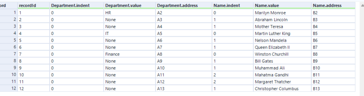 python tool - to get indent of excel - Alteryx Community