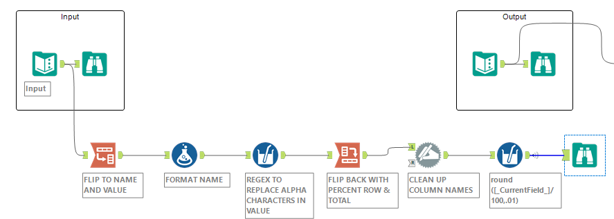 Challenge 434 Summing Across Many Rows Alteryx Community