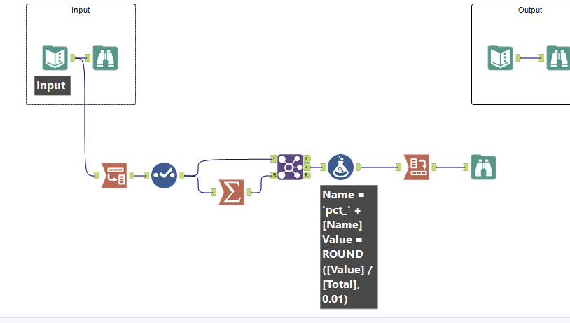 Challenge 434 Summing Across Many Rows Alteryx Community 