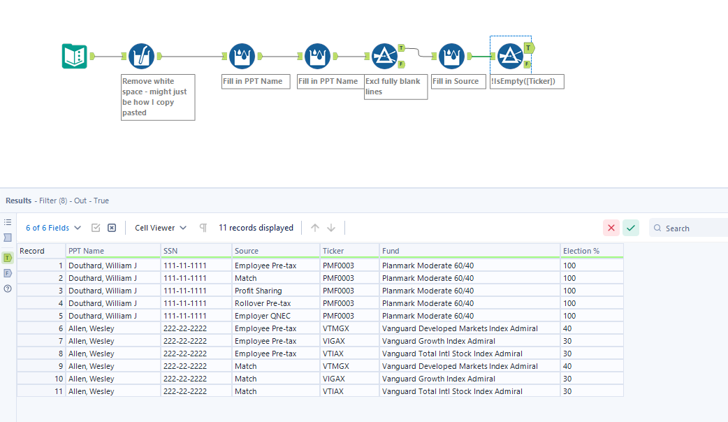 Solved: formatting with blank cells - Alteryx Community
