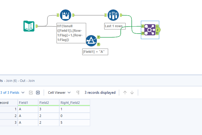 Solved: Transposing Last record for Key Record - Alteryx Community