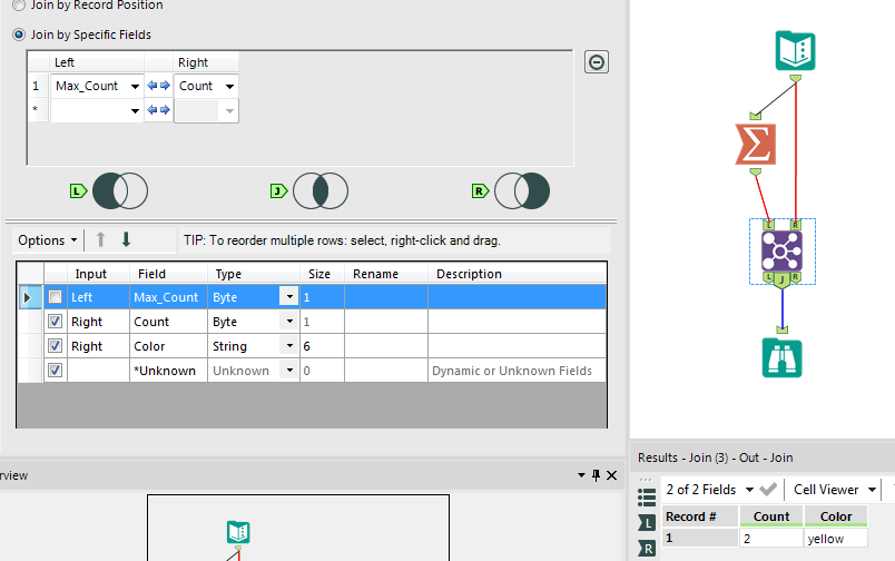 Solved: Summarize Tool - Max and corresponding fields. - Alteryx Community