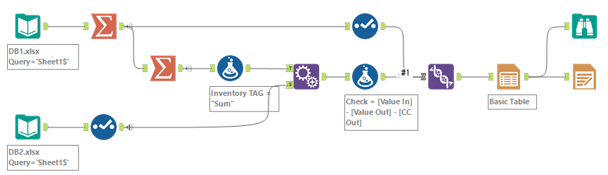 Solved: Reporting Tool - Alteryx Community