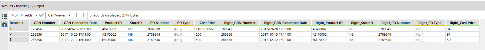 Solved: Price Variation - Alteryx Community