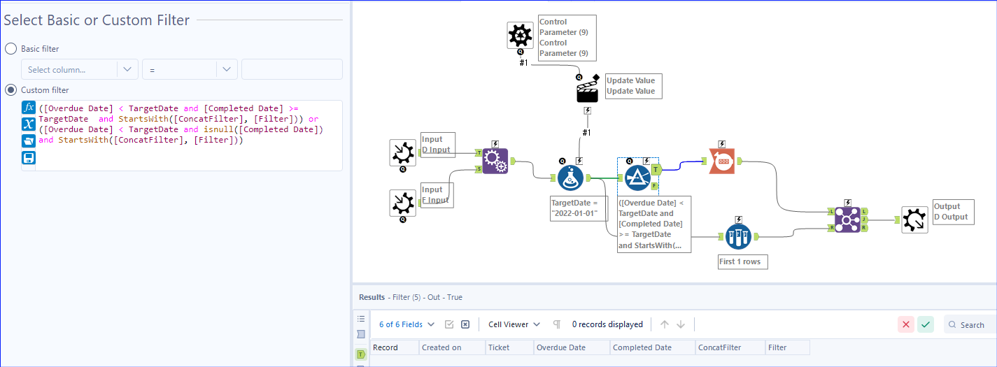 Solved: Trending Overdue Tickets With Cross Tab - Alteryx Community