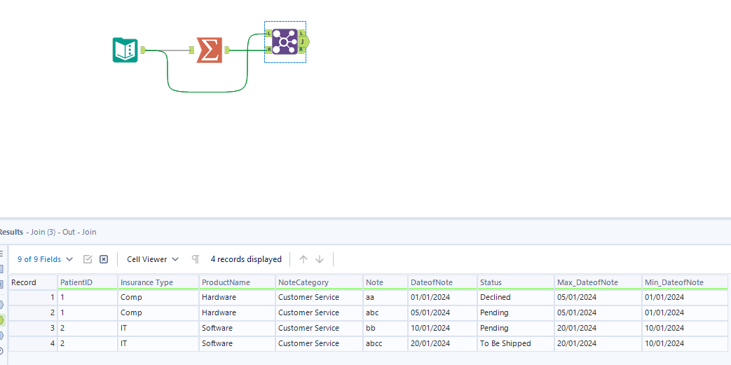 Summarize Tool Based On Unique Id Alteryx Community