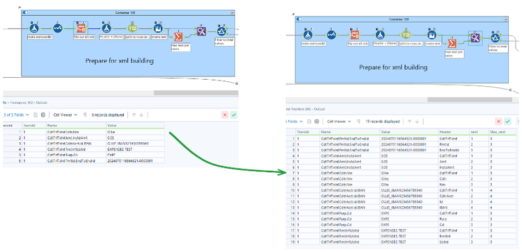 Creating XML Files in Alteryx - Alteryx Community