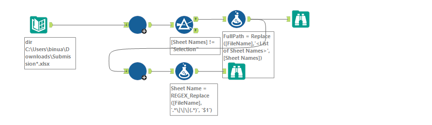 Solved: Excel Sheets Different Schemas _ Help Understandin... - Alteryx Community