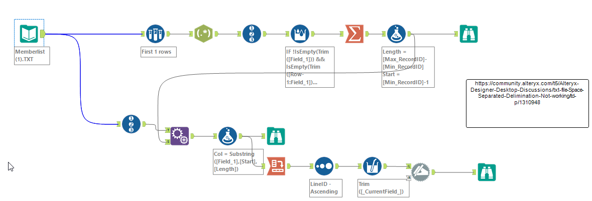 Solved Txt File Space Separated Delimination Not Working Alteryx Community