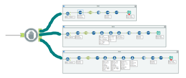 Solved: Error: The process cannot access the file because ... - Alteryx Community