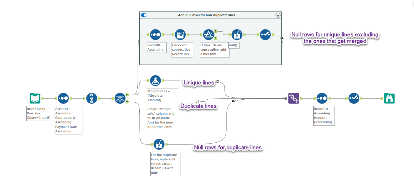 Solved: Insert Blank Row if conditions matched - Alteryx Community