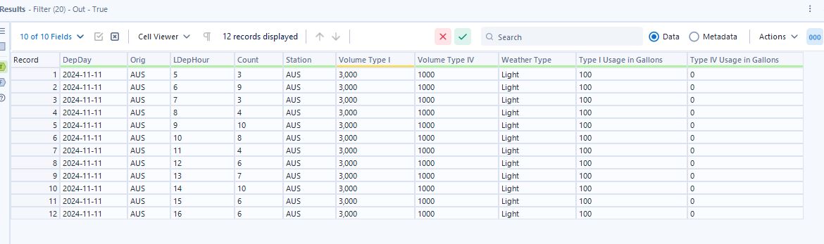 Solved: Multi row formula Subtraction - Alteryx Community