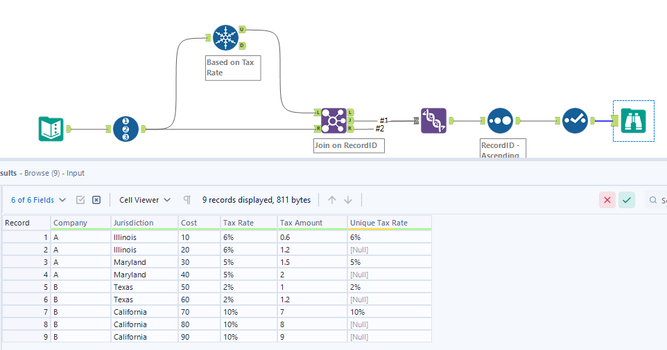 Solved: Show Unique Values - Alteryx Community