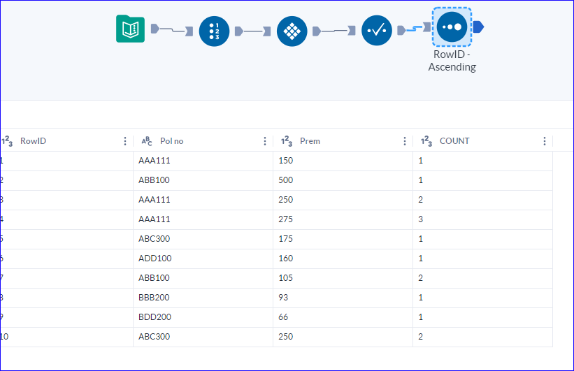 Solved: Count the number of occurrences without summarizin... - Alteryx Community