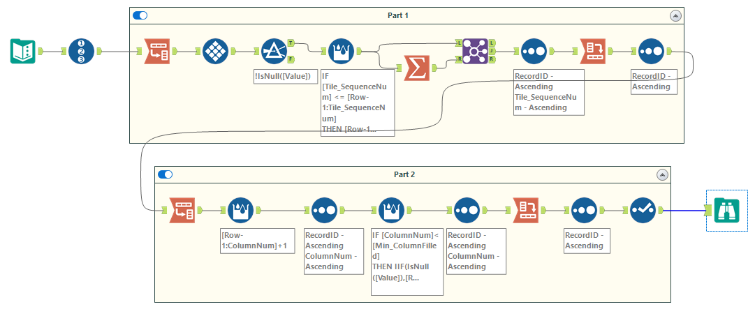 Solved: not really tabular layout - Alteryx Community
