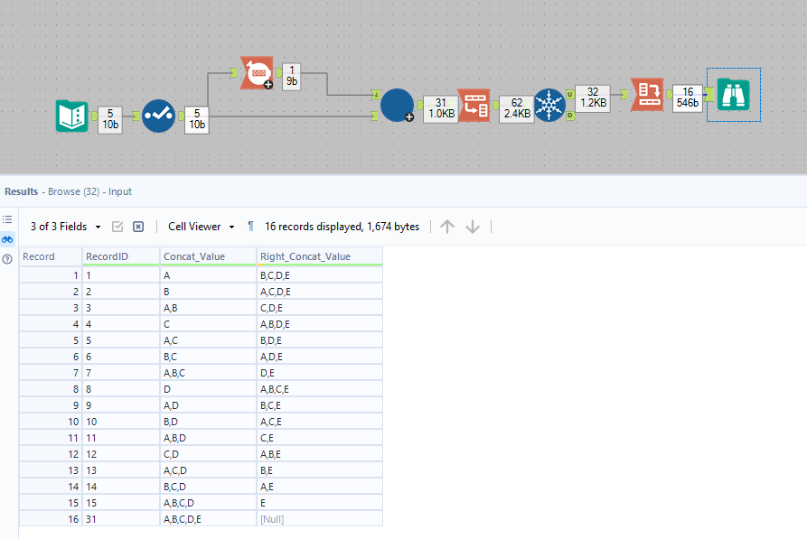 Solved: Grouping Items Into 2 groups - Alteryx Community